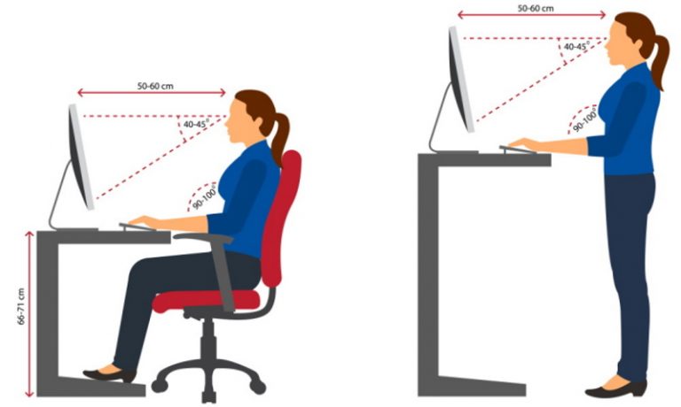 DSE Assessments | DSE Via Zoom | Workplace Safety | Fit4Work